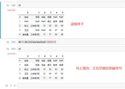 求助关于pandas读取多级表头合并单元格数据填充问题 Python交流 编程语言专区 鱼C论坛 Powered by Discuz