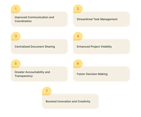 7 Benefits Of Collaborative Tools And How To Choose The Right One