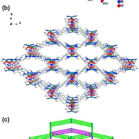 A The Coordination Environment Of Pbii In 2 B The 2 D Layer