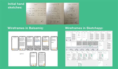 Note To Task App UX UI Design Behance