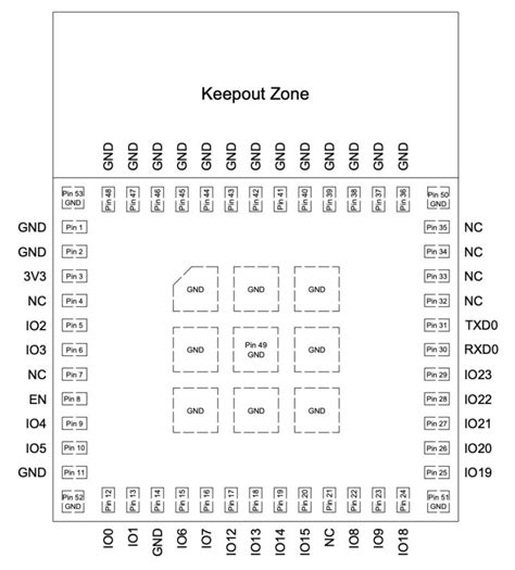 Esp32 C6 模組腳位 Saludpcb