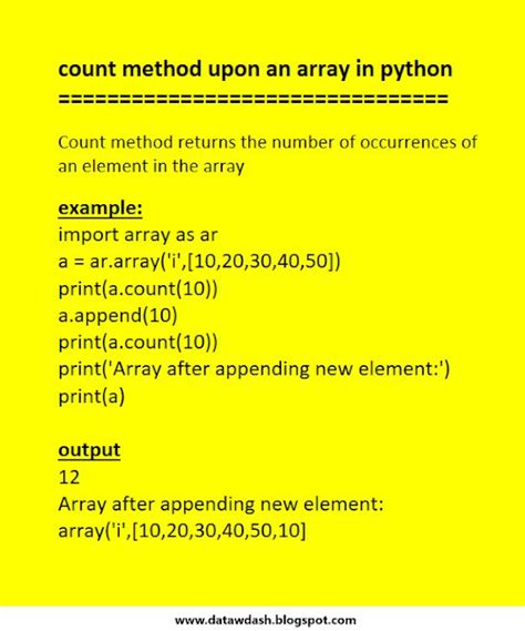Count Method Upon An Array In Python Data Science Learn Web