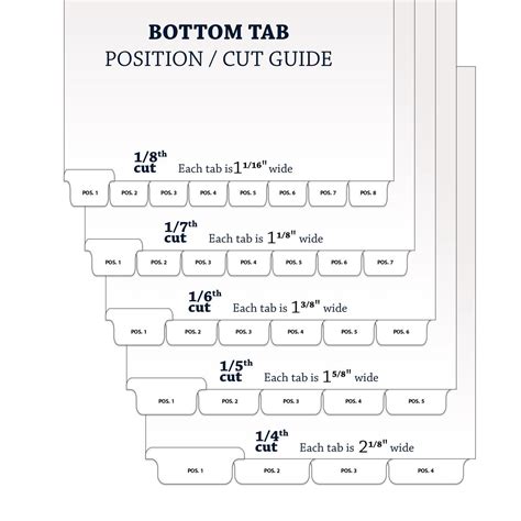 Custom Index Chart Dividers 90 Manila 4 Tabs Per Set Ecom Folders Medical File Folders