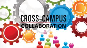 Atomic Habits Becoming The Architect Of Your Life CSU CCC CSUN News Events