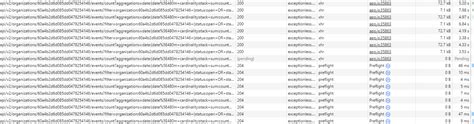 如何解决查询慢的问题 · issue 896 · exceptionless exceptionless · github