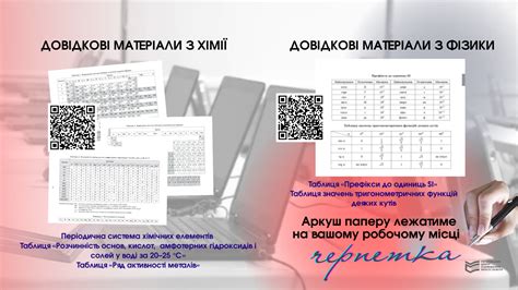 НМТ 2023 затверджено характеристики предметних тестів Український центр оцінювання якості освіти