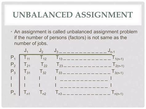 Assignment Model Pptx Business Business And Finance
