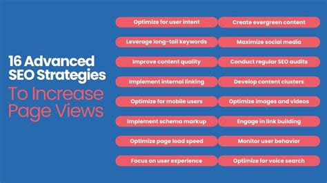 16 advanced seo strategies to increase page views link genius