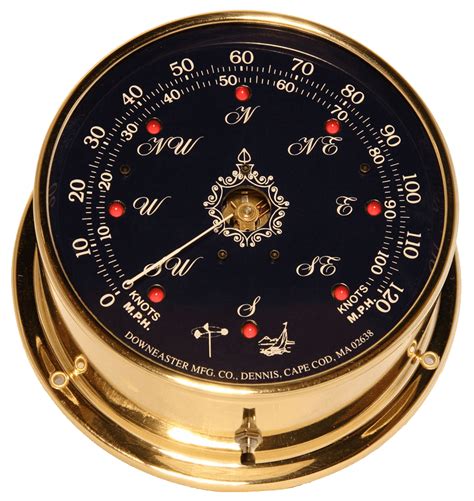 Wind Speed And Direction The Weather Store