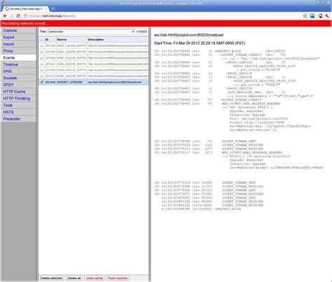 HTML WebSocket DZone Refcards