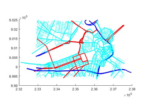 8 Examples Of Vector Data Images Vector And Raster Data Gis Vector