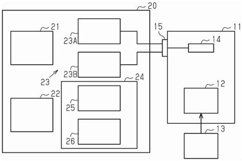 Measurement Abnormality Detection Device And Measurement Abnormality