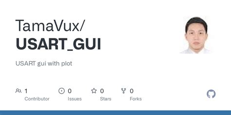 Github Tamavuxusartgui Usart Gui With Plot Github Tamavuxusartgui Usart Gui With Plot