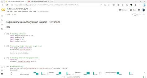 Om Ganesh S On Linkedin Everyone Task Letsgrowmore Datascience Internship Machinelearning