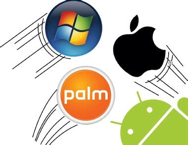 Types Of Operating Systems Answers To All Types Of Questions TypesOf Com