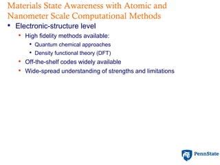 Role Of Atomic Scale Modeling In Materials Design Discovery PPT
