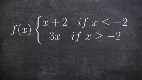 Graphing Piecewise Functions YouTube