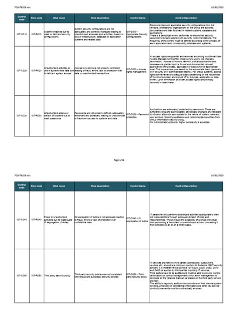 It Internal Control Framework V7 Pdf Security Computer Security