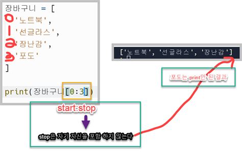 파이썬S2 자료구조 List Dictionary Set