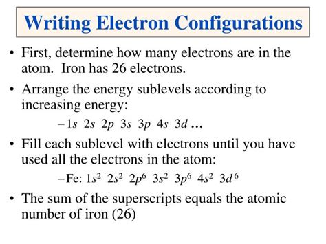 Ppt Electron Configuration Powerpoint Presentation Id 2836615
