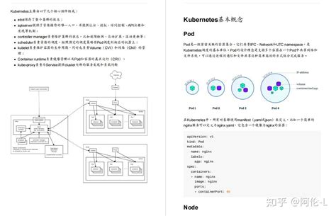 github一周飙升百星！谷歌独家发布kubernetes入门指南名声大噪 知乎
