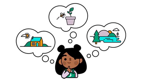 Oceans KS BBC Bitesize