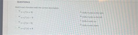 solved match each function with the correct description
