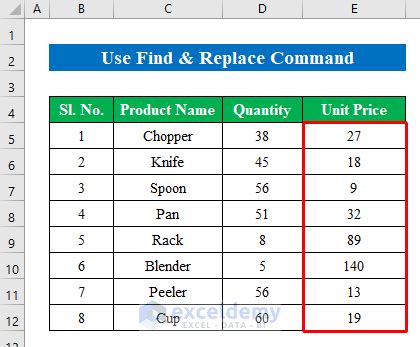 How To Remove Pound Sign In Excel Easy Methods ExcelDemy