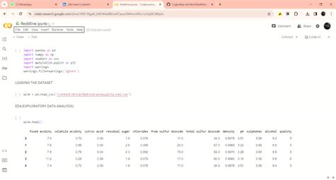 Simran On Linkedin Task4 Dataanalytics Cognoriseinfotech