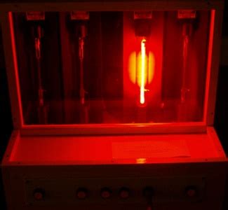 Atomic Spectra L R Ingersoll Wonders Of Physics Museum UWMadison