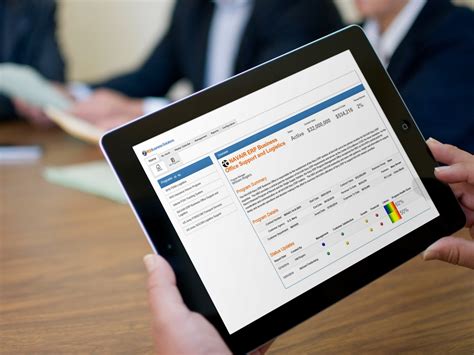 Program Management For Govcon R3 Business Solutions