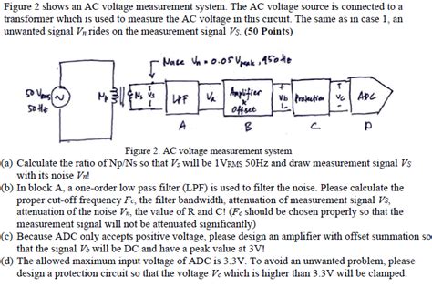 Solved Figure 2 Shows An AC Voltage Measurement System The Chegg Com