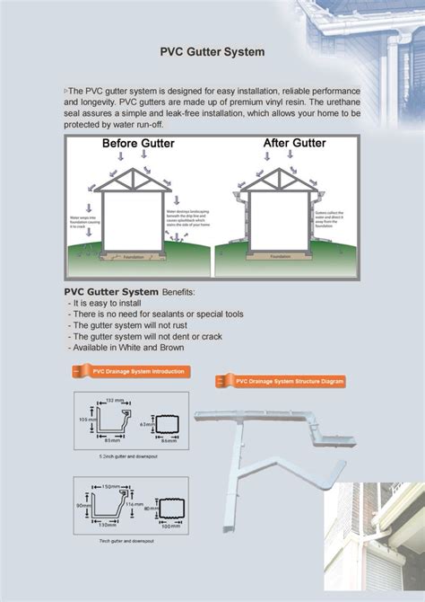 Pvc Gutter System A Reliable Steel Products Supplier