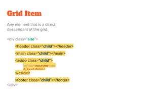 World Of CSS Grid PPT