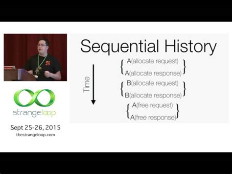 Strange Loop Conference Talk Using Race Conditions In Correct
