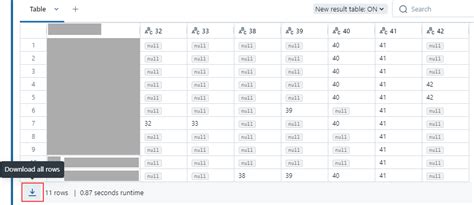 Query Results In Csv File Include Null String Fo Databricks