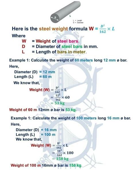 Engineering Infinity On Linkedin How To Calculate Steel Weight