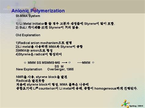 Chap 11 Nonradical Anionic Polymerization Addition 1 Initiation