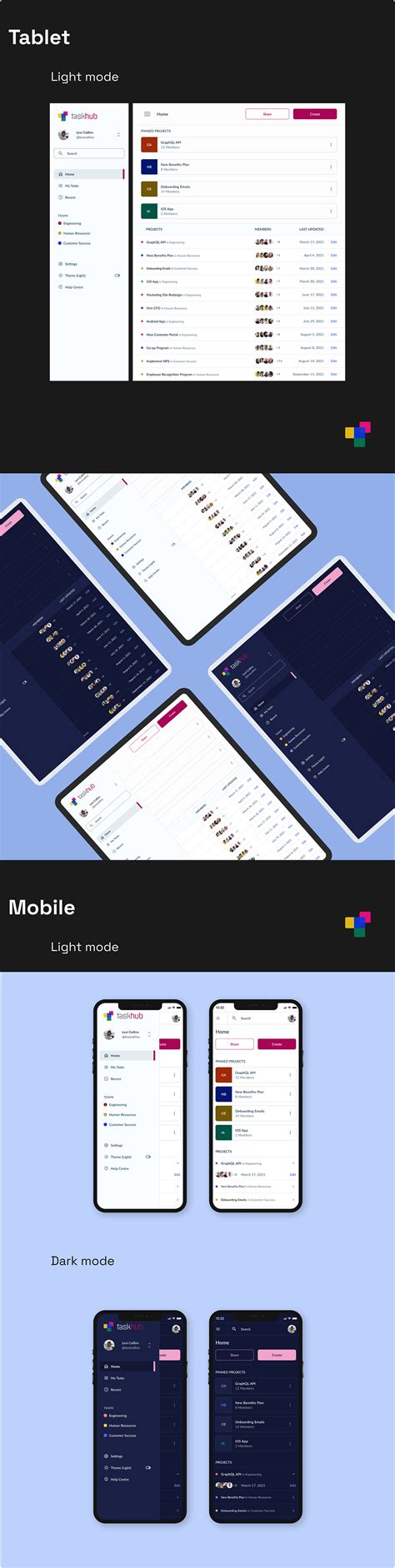 A Responsive Task Management Dashboard Behance