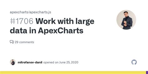 Work With Large Data In Apexcharts · Issue 1706 · Apexchartsapexchartsjs · Github