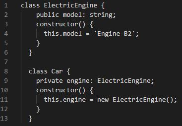 Dependency Injection DI Advantages And Use Cases Elinext