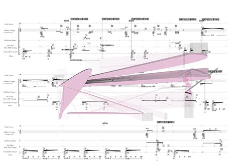 Sound Morphology Bil Smith Composer Sound Morphology Bil Smith Composer