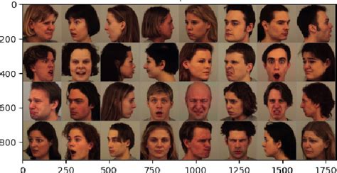 Figure 1 From Regularized Fusion Of Cnn With Transfer Learning For Facial Emotion Recognition