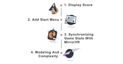 Endless Runner Games Development How To Design An Endless Runner Game