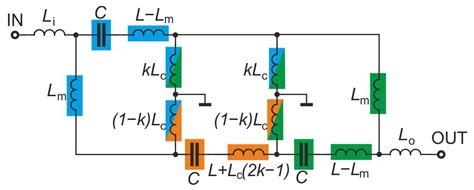 Sensors Free Full Text Modified Triple Tuned Bandpass Filter With