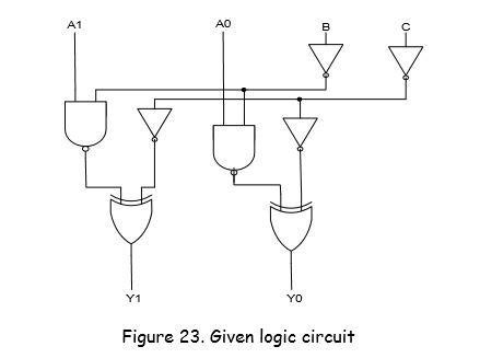 Solved A Provide The Logic Diagram Of A Half Adder Using Chegg Com