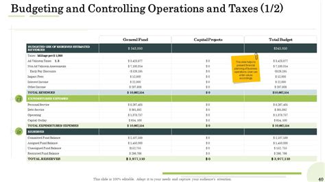 Top 10 Office Administration Powerpoint Presentation Templates In 2025