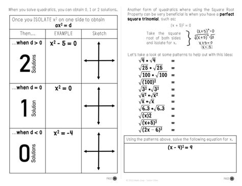 Solving Quadratics Using Square Root Property Guided Notes By Math Stop
