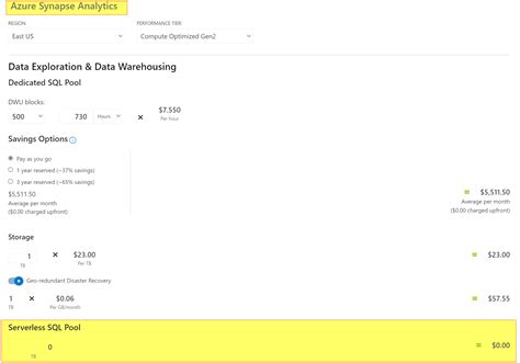 serverless sql pool built in cost microsoft qanda
