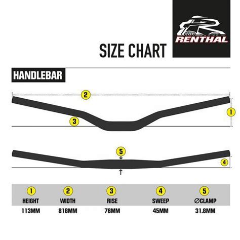 Manillar Renthal Fatbar 286mm 60 110 Elevado — Non Stop Bikes